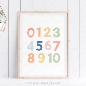 Set of 2 Alphabet Numbers Prints, Educational Poster, Rainbow Classroom ...