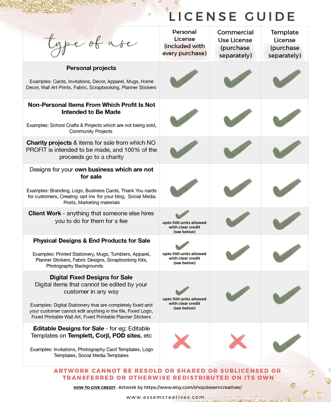 Rose Gold Sparkle Glitter Clipart Overlay Sublimation PNG - Etsy