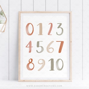 Neutral Numbers Poster, Boho 0-10 Print, 123 PRINTABLE Wall Art ...