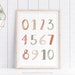 Neutral Numbers Poster, Boho 0-10 Print, 123 PRINTABLE Wall Art ...