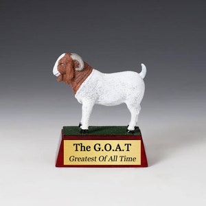 The GOAT Greatest of All Time Trophy With 4 Lines of Custom Text - Etsy