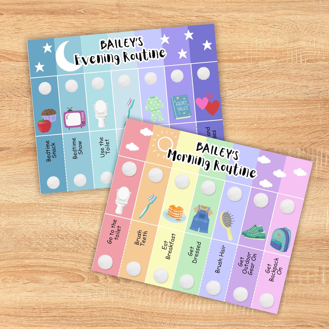 EDITABLE Morning and Evening Routine Charts for Kids | Printable ...