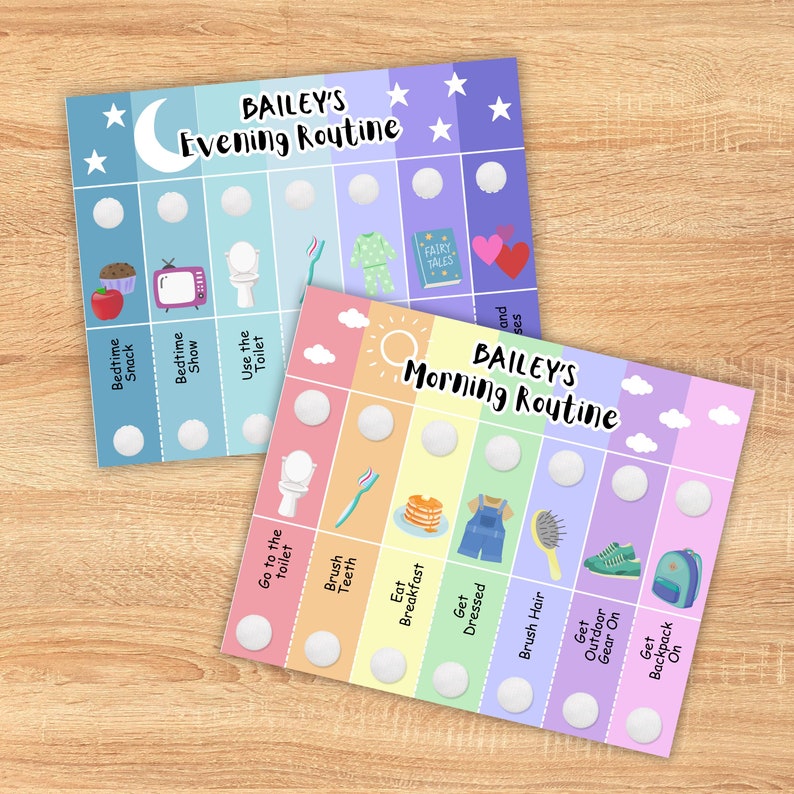 EDITABLE Morning and Evening Routine Charts for Kids Printable Template ...