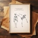 Vintage Anatomy Wall Art Medical Student Gift Taekwondo Gift MMA Fan ...