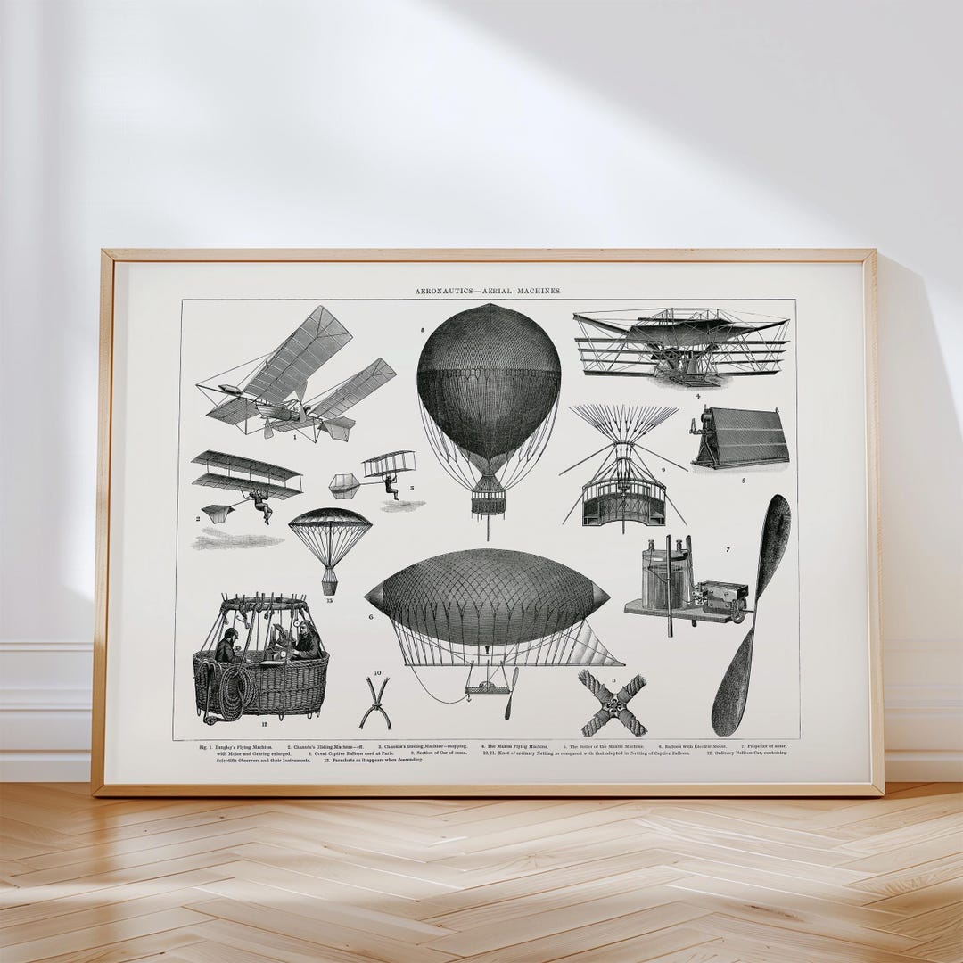 Vintage Aviation Print Airplane Wall Art Decor Historical Aircraft ...