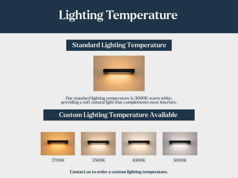Walnut LED Floating Shelves, Radius Corners, 1.625” Thick, Solid Wood ...