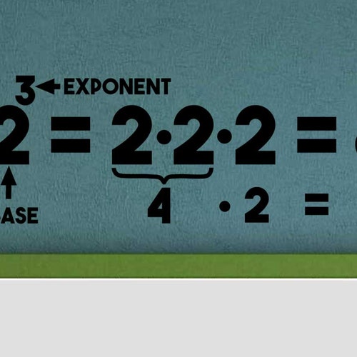 Exponent Example Vocabulary Math Vinyl Wall Decal School - Etsy