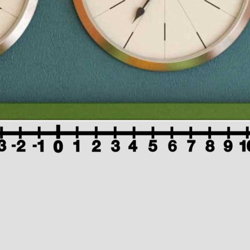 Integer Number Line 10 to 10 Classroom Decal Wall Decal | Etsy