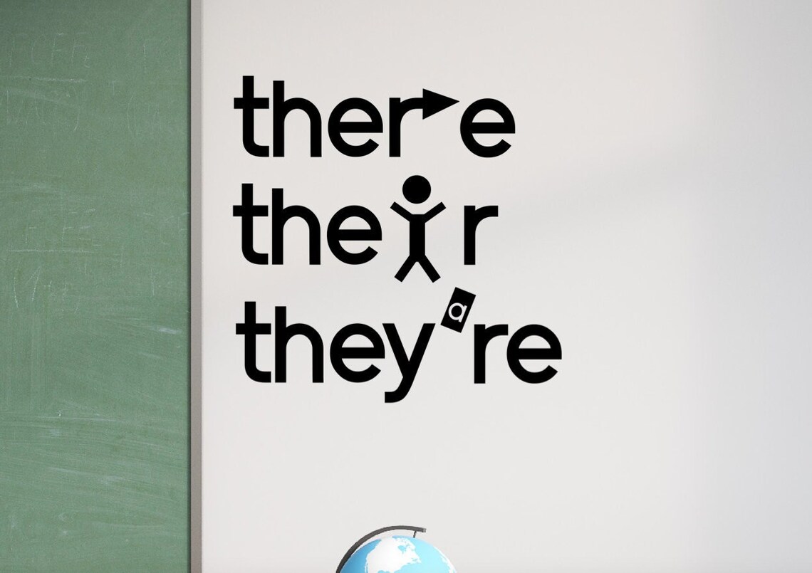 There Their They're Teaching Aid Wall Vinyl Decal Decal - Etsy