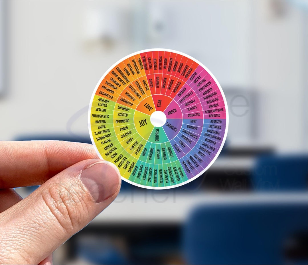Feelings Wheel Sticker, Emotions Wheel Therapist Sticker, Counselor ...