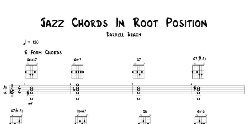 Jazz 101: an Intro to Jazz Guitar! - Etsy