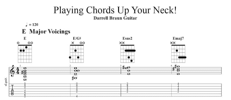 Playing Chords up Your Neck! - Etsy