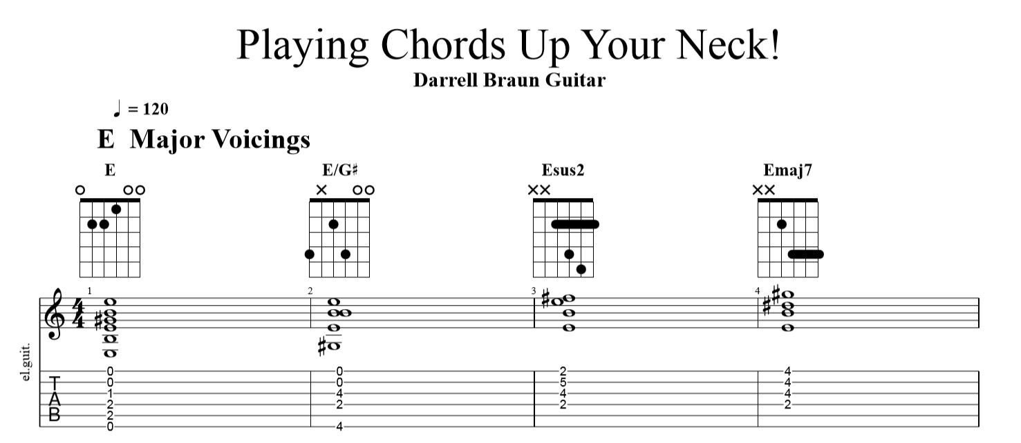 Guitar Chords Up The Neck