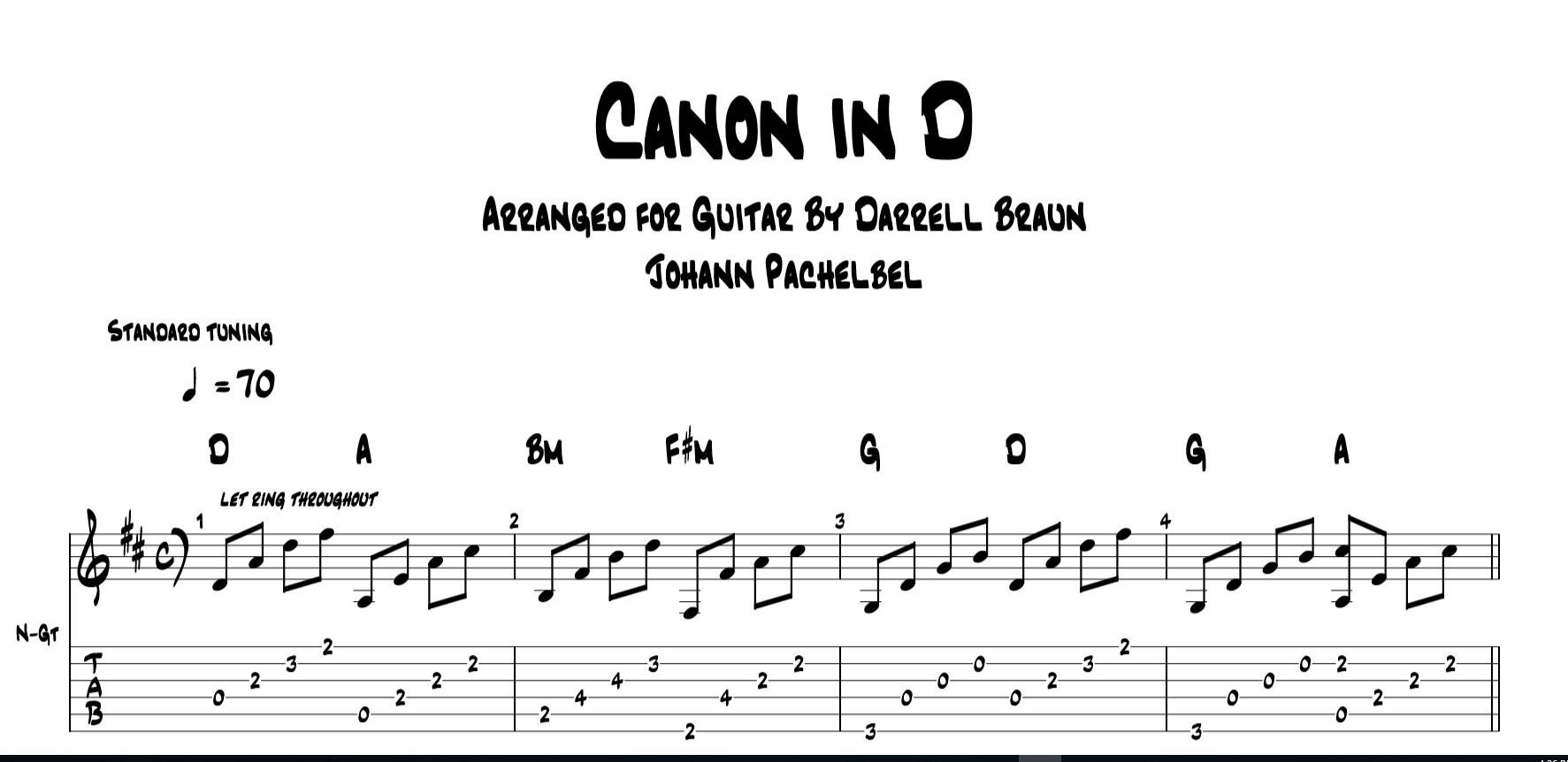 Pachelbel Canon In D Guitar Chords Canon In D By Johann Pachelbel