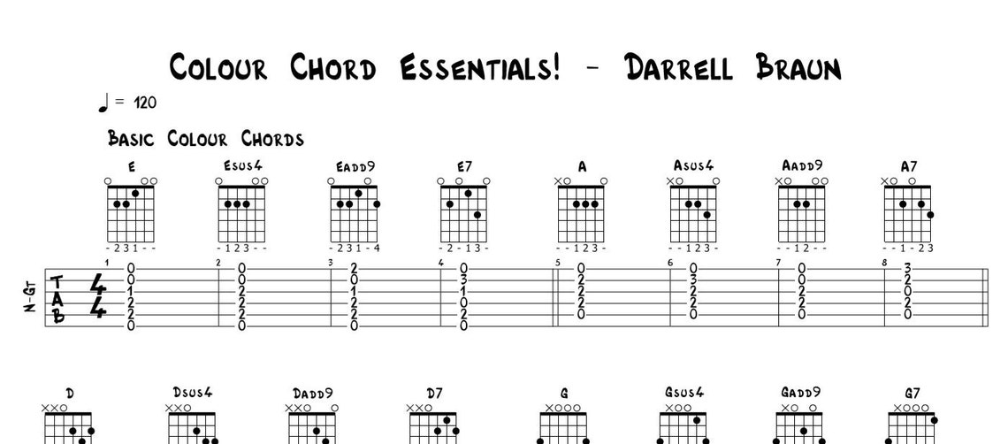 Colour Chords Every Guitarist Should Know! - Etsy