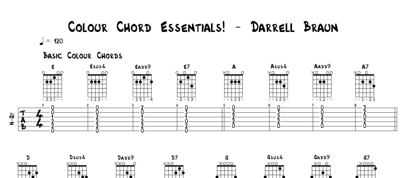 Colour Chords Every Guitarist Should Know! - Etsy