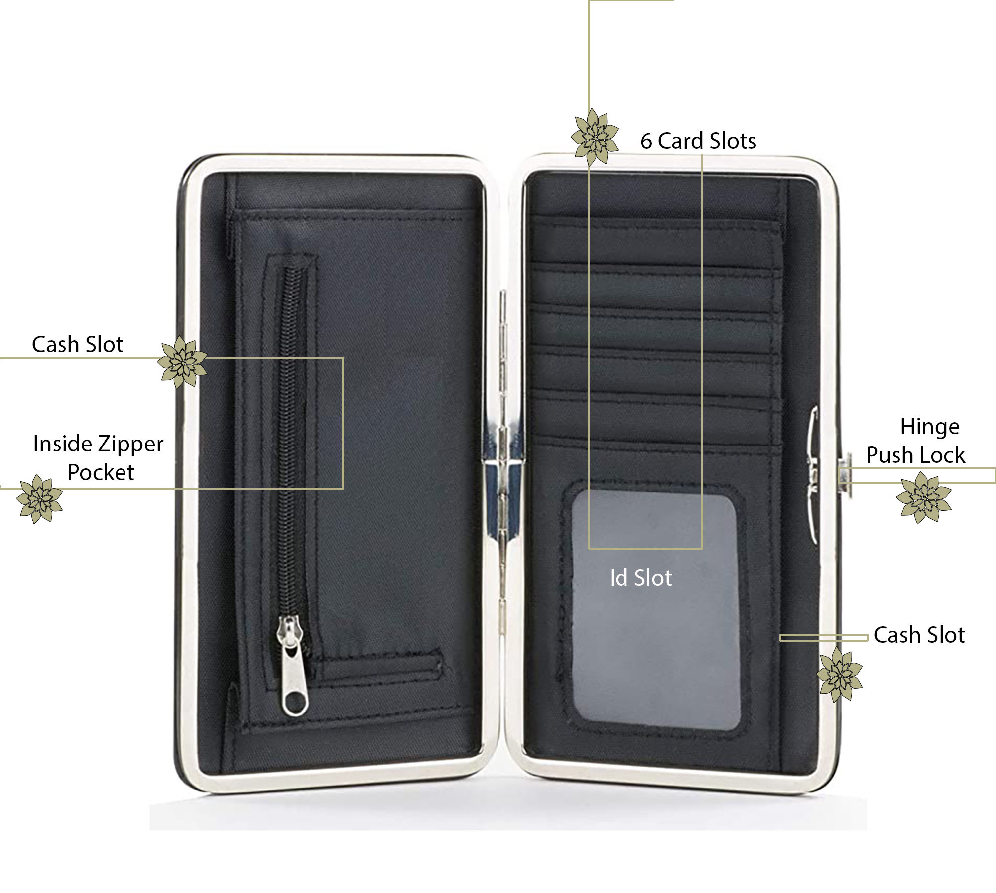 Texture Women's Hinge Wallet - Faux Leather Hard Clutch Purse ...