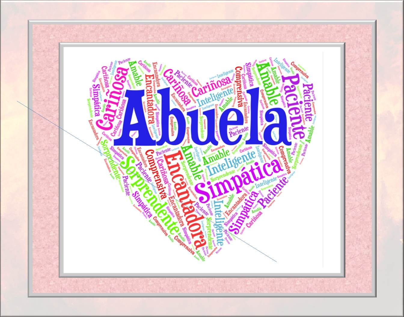 Abuela Word Art - Etsy