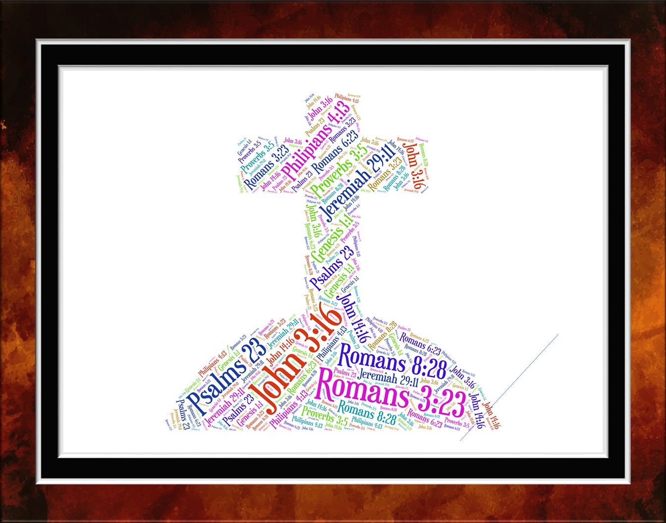 Bible Verse Word Art - Etsy