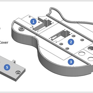 Functional Guitar STL Files, 3D Print, 3D Model, 3D Print Design RIVER ...