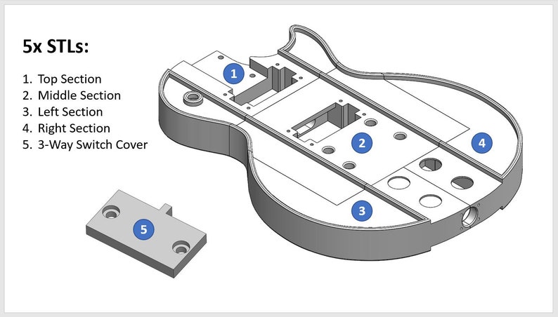 Functional Guitar STL Files, 3D Print, 3D Model, 3D Print Design ...