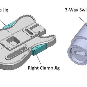 Telecaster Functional Guitar STL Files, 3D Print Design, 3D Model FIRE ...
