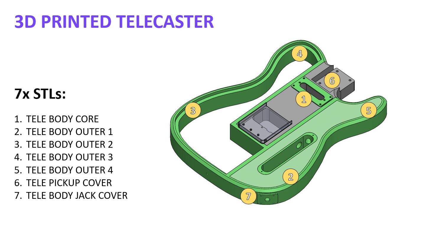 Telecaster Functional Guitar STL Files, 3D Print Design, 3D Model ...