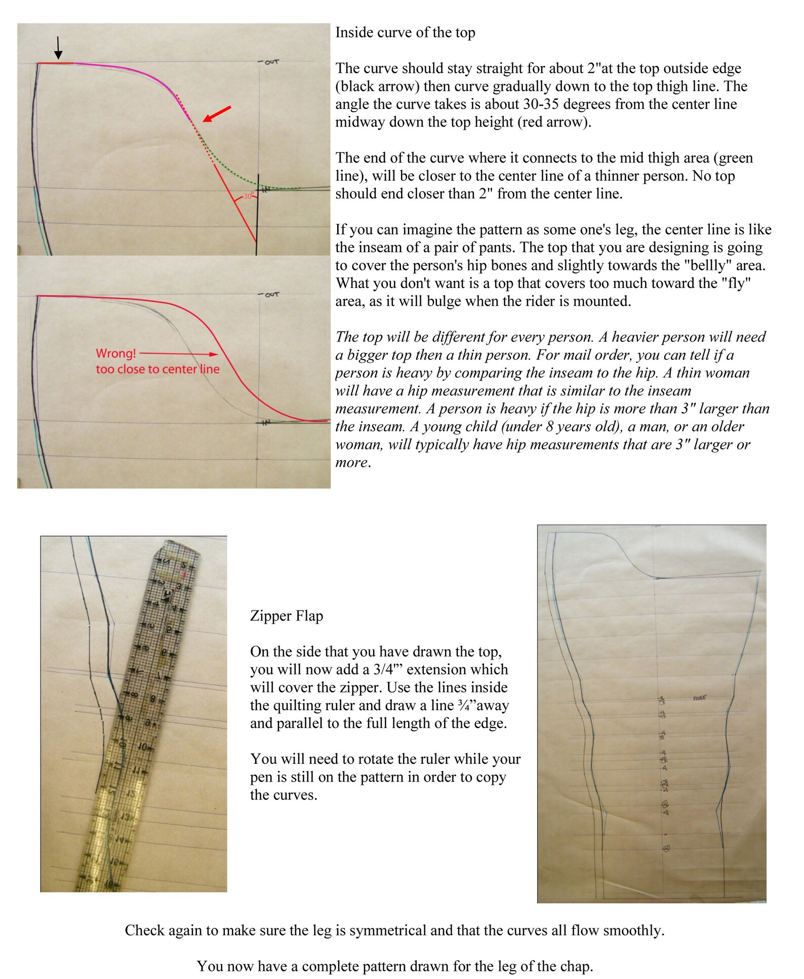 Full Chap Manual. Learn How to Design and Make Your Own Made to Measure ...