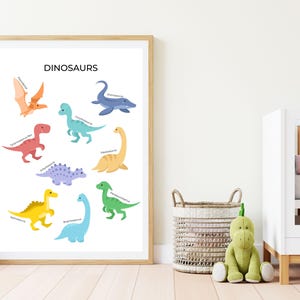 Printable Dinosaur Poster for Kids – A3 & A4 Wall Art – Cute Dino Chart ...