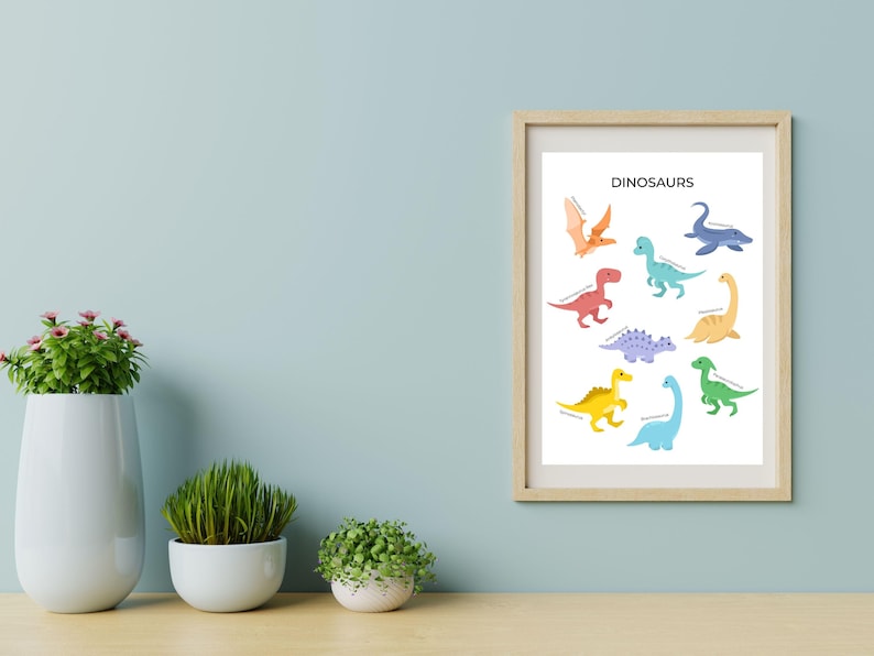 Printable Dinosaur Poster for Kids – A3 & A4 Wall Art – Cute Dino Chart ...