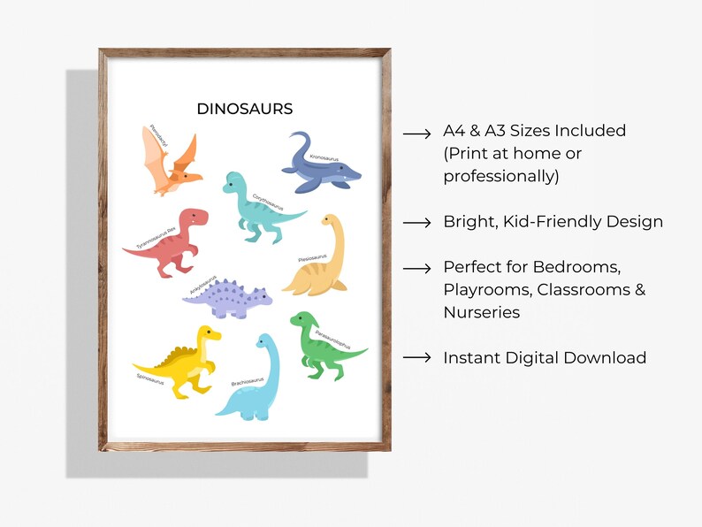 Printable Dinosaur Poster for Kids – A3 & A4 Wall Art – Cute Dino Chart ...