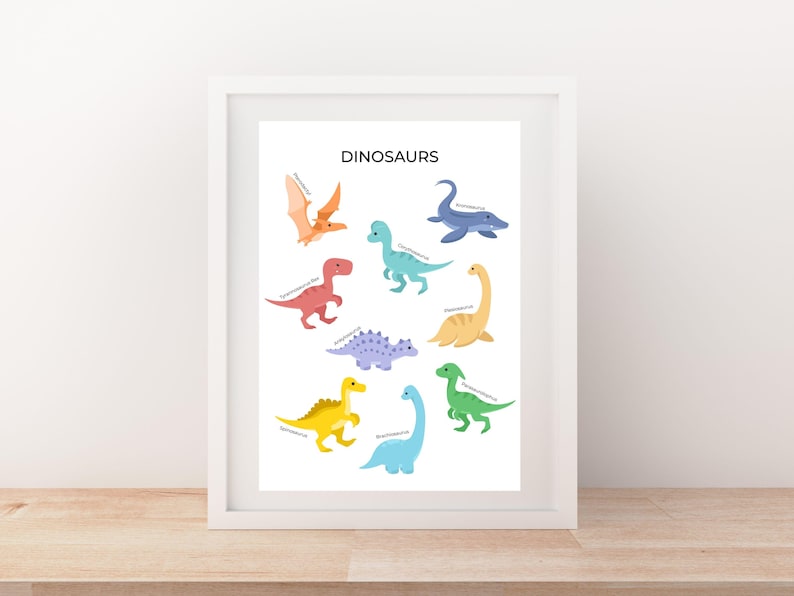 Printable Dinosaur Poster for Kids – A3 & A4 Wall Art – Cute Dino Chart ...