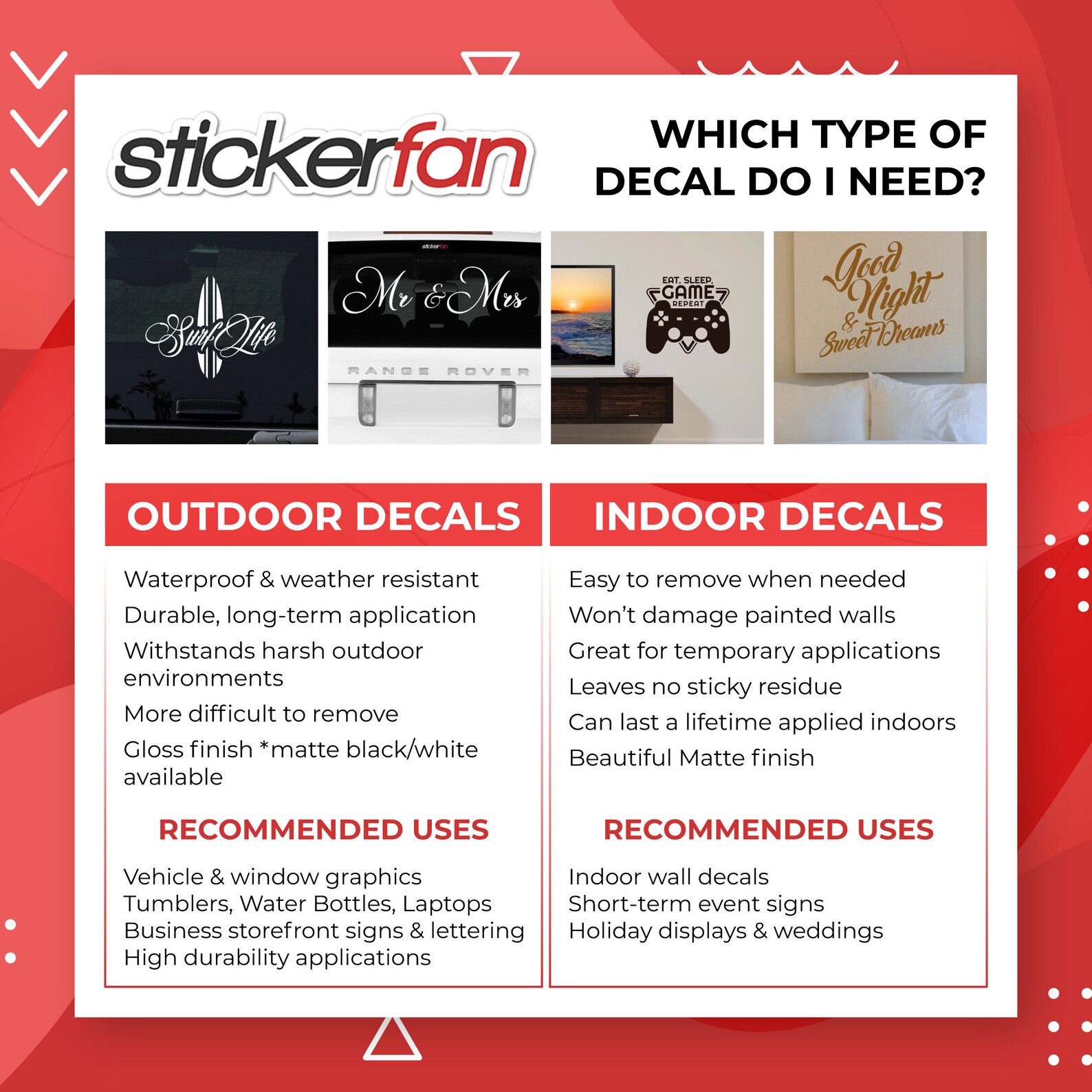 Trust the Process Wall Decal Home Gym Decor Motivational - Etsy