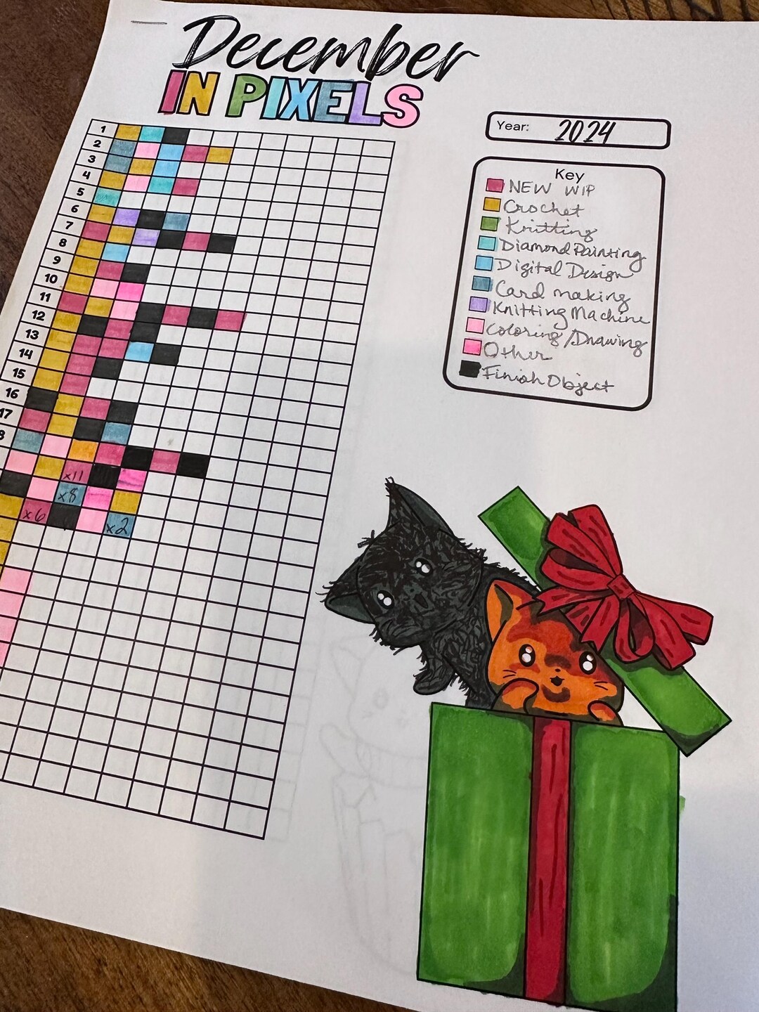 Yearly Tracker | Month in Pixels | Cats | Track Your Moods | Coloring ...