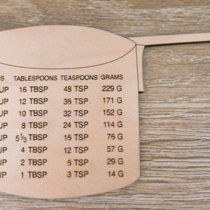 Kitchen Measurement Conversion Chart Magnet Set for Dry and Wet ...