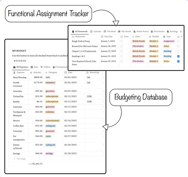 Notion Student Dashboard | Assignment Tracker | Task Tracker | Habit ...