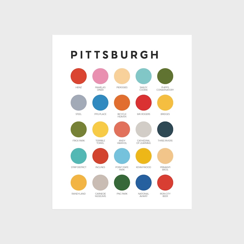 Pittsburgh - Etsy