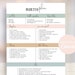 Birth Plan Template | Minimalist Editable Birth Preferences on Canva ...