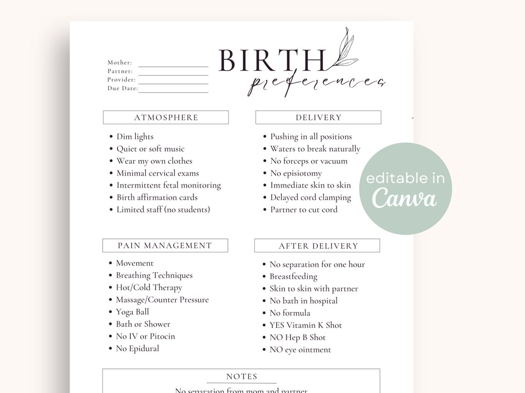 Birth Plan Template | Editable Birth Preferences on Canva Printable ...