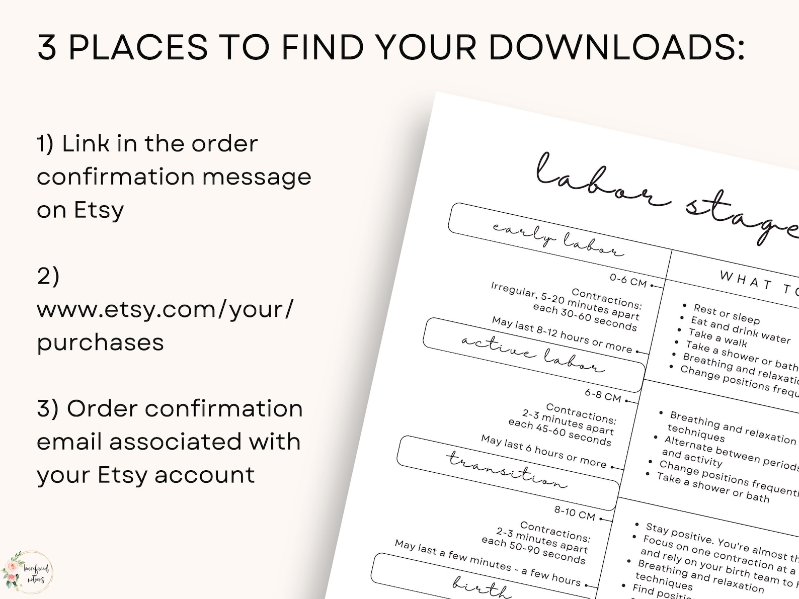 Labor Stages Editable Printable | Phases of Labor Handout Black and ...