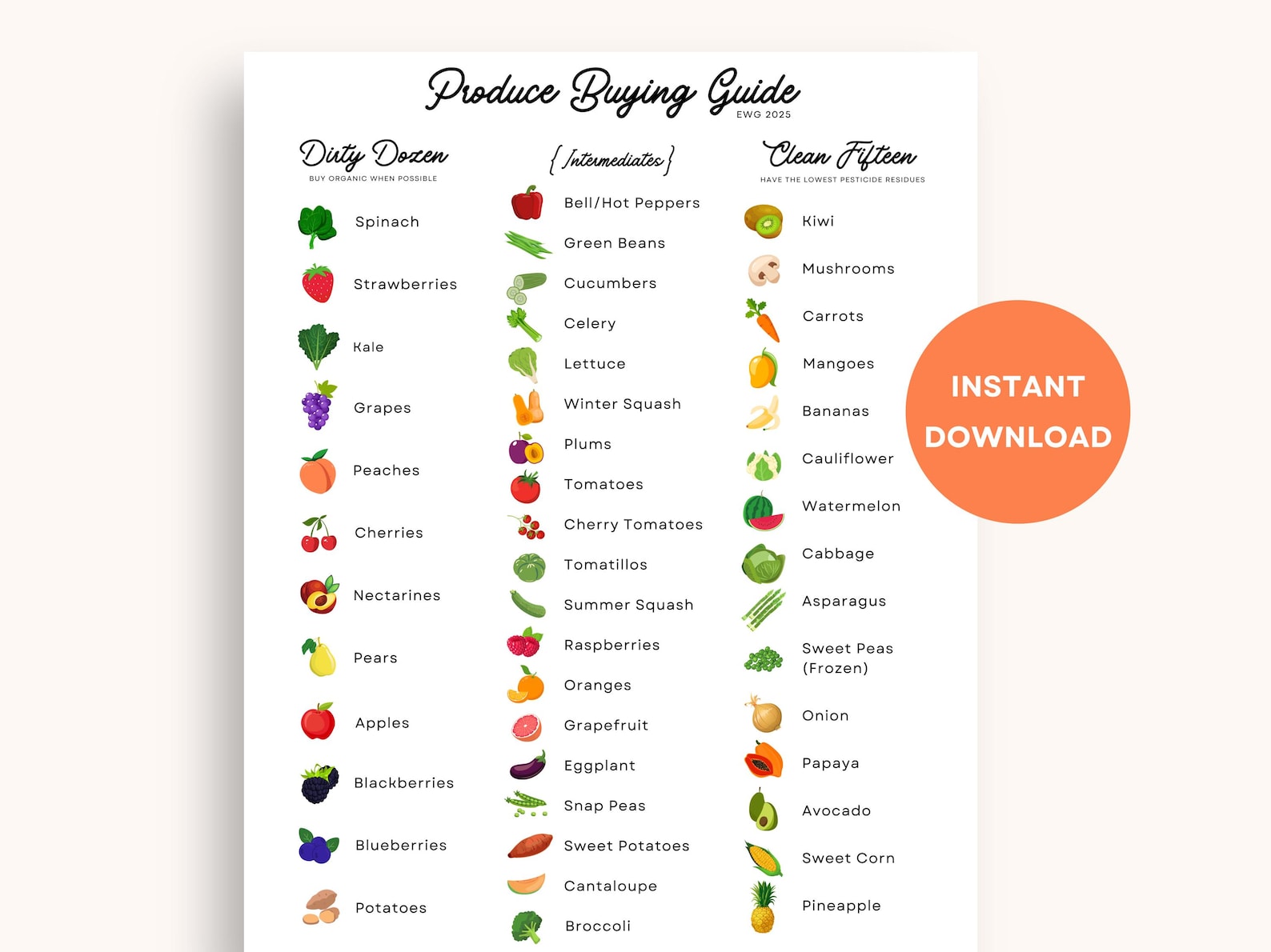 Produce Buying Guidelines Printable | Download | EWG 2025 Dirty Dozen ...