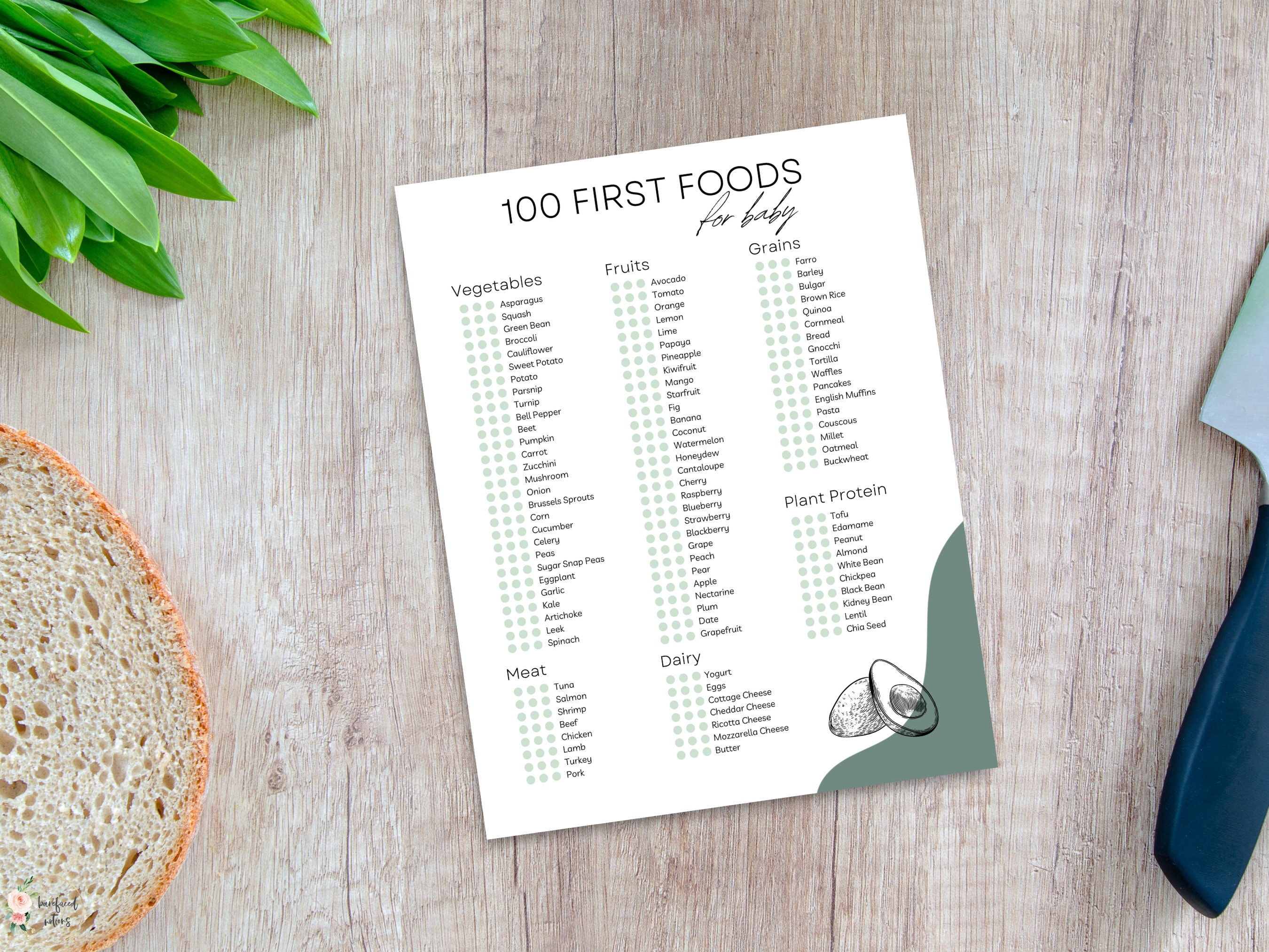 Baby's First Food Printable Template 100 First Foods | Baby Led Weaning ...