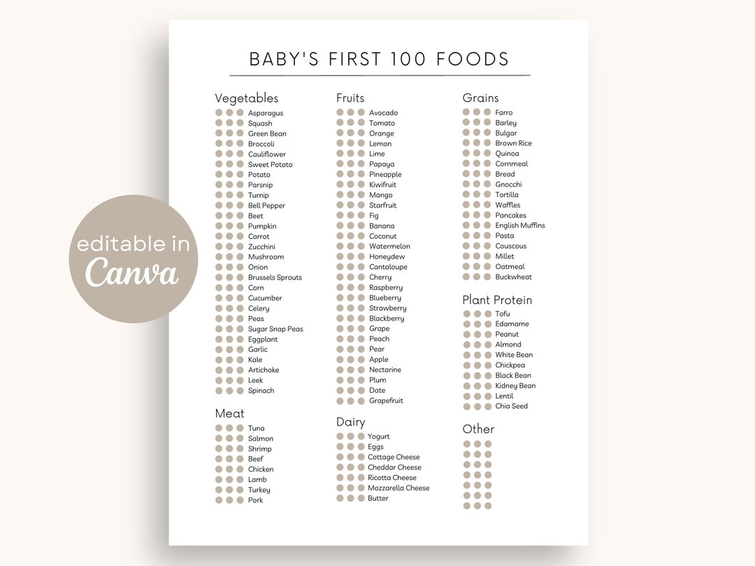 Baby's First 100 Foods Printable Template 100 First Foods Chart Baby ...