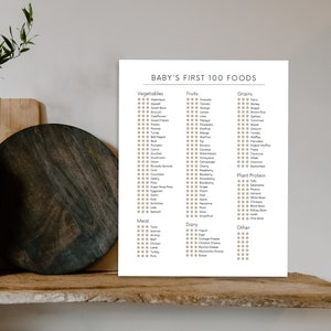 Baby First Foods Editable Printable Template | 100 First Foods Chart ...