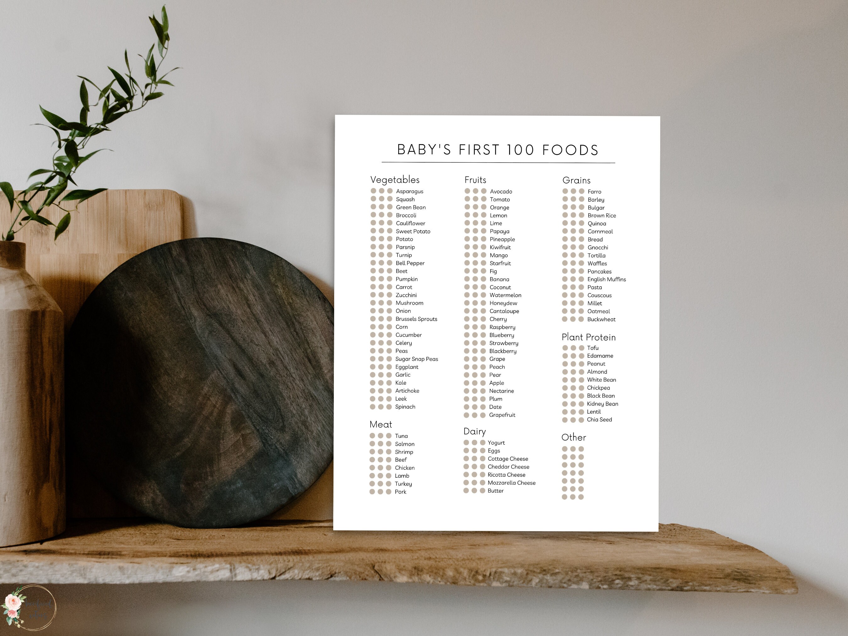 Baby First Foods Editable Printable Template | 100 First Foods Chart ...