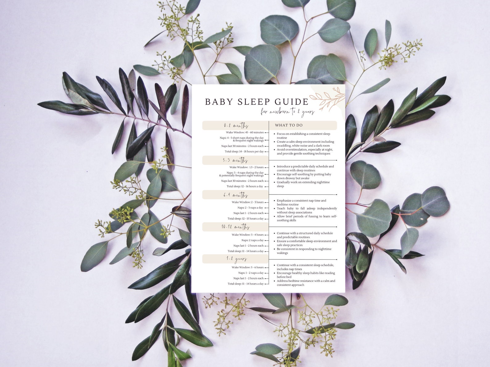 Baby Sleep Guide Printable | Editable One-page Handout Sheet | Sleep ...