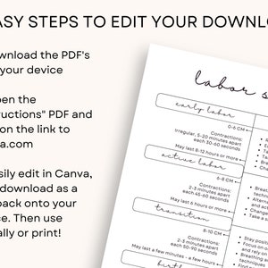 Labor Stages Editable Printable | Phases of Labor Handout Black and ...
