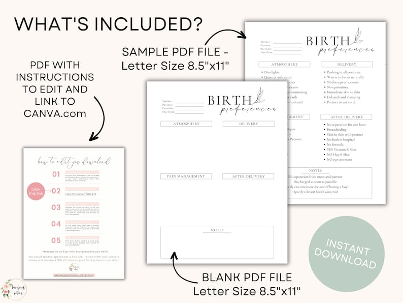 Birth Plan Template | Editable Birth Preferences on Canva Printable ...