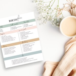 Birth Plan Template | Minimalist Editable Birth Preferences on Canva ...