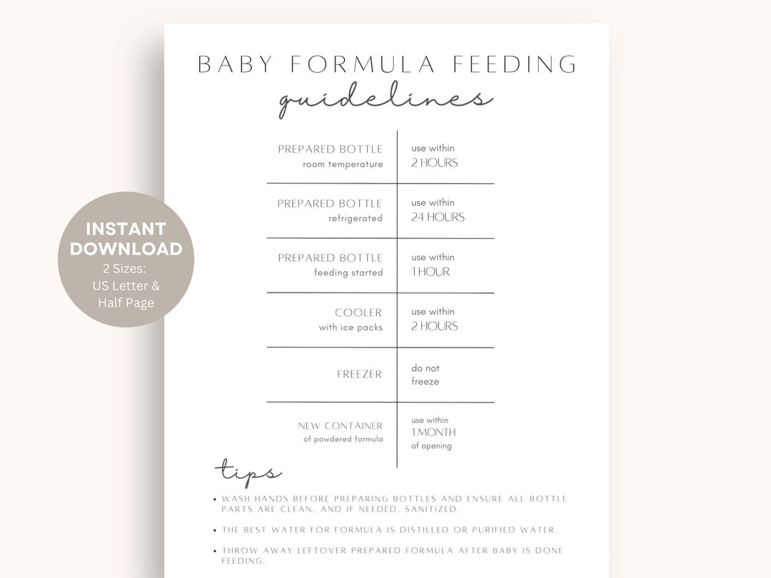 Baby Formula Feeding Storage Guidelines Printable | Instant Download ...